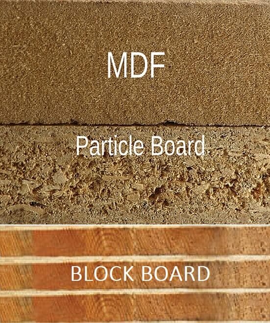 Latest #1 Kitchen Cabinet Specialist - Free Quotation!